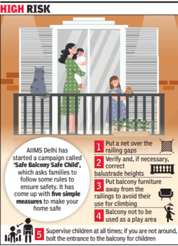 Fatal attraction: Balconies major death trap for kids | Delhi News ...