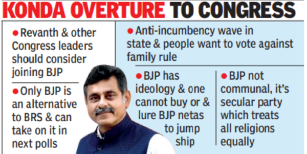 Bjp: Revanth Should Join Bjp; Our Only Agenda Is To Defeat Brs In Elections, Says Konda ...
