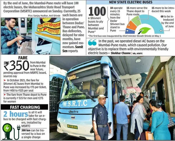 Mumbai-Pune e buses: 100 e-buses on Mumbai-Pune route by end of June ...
