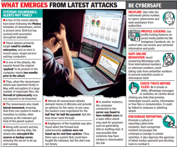Two hospitals, pharma company hit by ransomware attack in a month ...