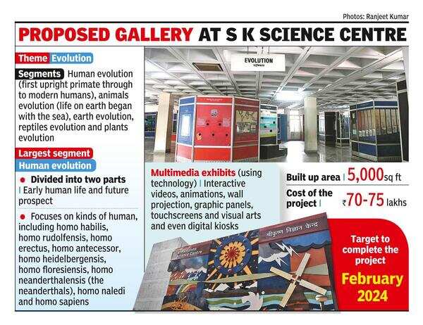 Evolution: City Science Centre To Get New Gallery | Patna News - Times of India