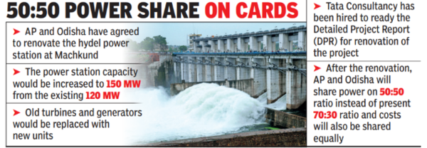 Defunct hydel units revived at Machkund | Vijayawada News - Times of India