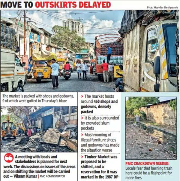 Plan to relocate congested Timber Market in Pune languishes | Pune News ...