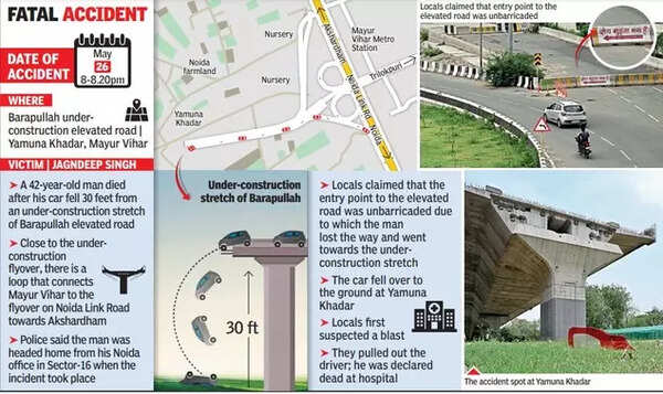 Delhi Barapullah Flyover: 'No barriers' on half-built bridge, man falls ...