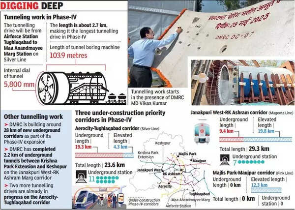 Delhi Metro: Longest tunnel in Phase-IV expansion in the making | Delhi ...