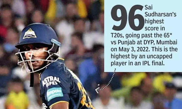 IPL Winner 2023: Dhoni's CSK win 5th IPL title as Jadeja seals last ...