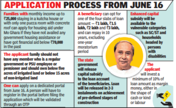Odisha: On 4th anniversary, Naveen Patnaik government announces new ...