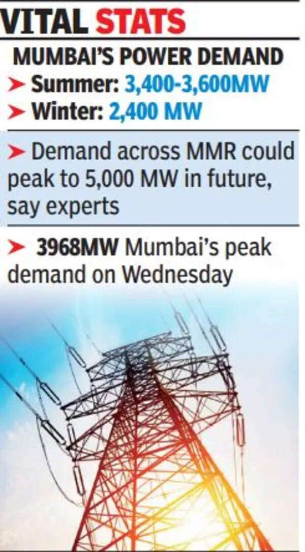 Mumbai Power Cuts: Outages in Mumbai as power demand at all-time high ...