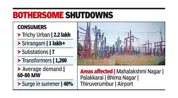 Trichy: Unannounced Power Cuts Rankle Trichiites | Trichy News - Times ...