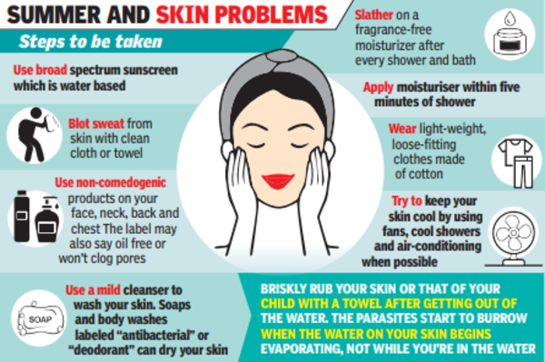 Skincare Tips for Summer: Apply sunscreen, keep body clean to avoid ...
