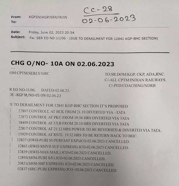 Coromandel Express Accident Reason: What we know so far about train ...