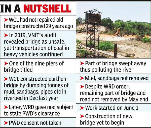 Wardha River Earthen Bridge Being Razed | Nagpur News - Times of India