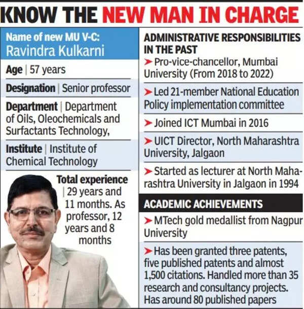 After 9-month vacancy, former pro-VC named Mumbai University head for ...