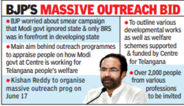 Bjp Plans Outreach Programmes, Kishan To Focus On Centre’s Contribution To State | Hyderabad ...