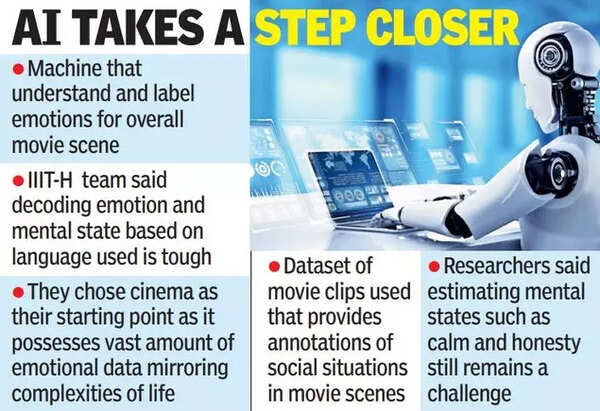 IIIT-H team's new model teaches machine to interpret human emotions ...