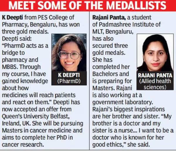 49,560 to receive degrees at RGUHS convocation today | Bengaluru News ...