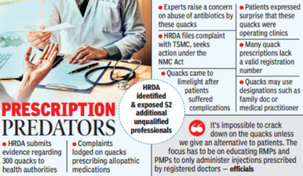 Hrda Unmasks Medical Charlatans: 300 Quacks Across State On Health Wing ...
