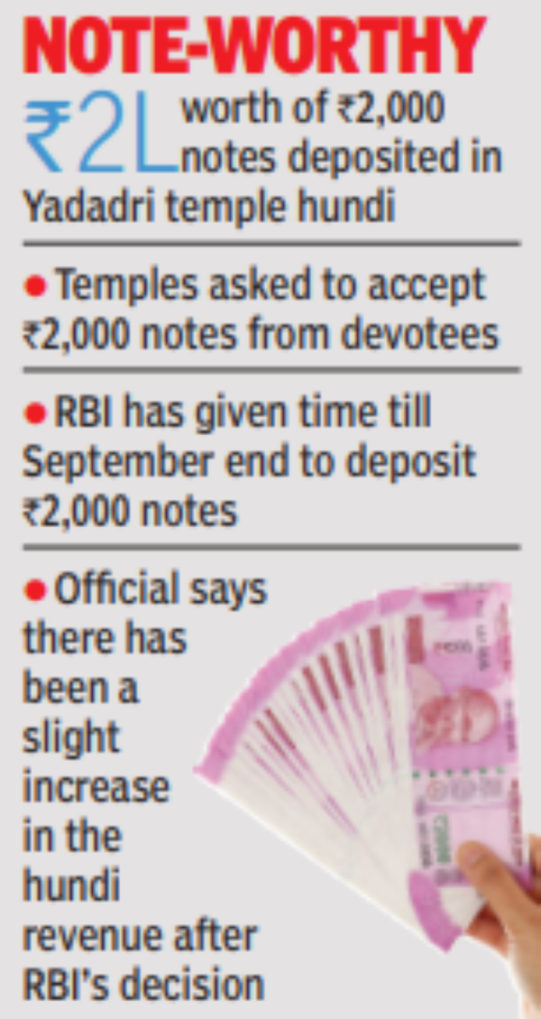 ₹2k Notes Brim Temple Hundis After Rbi Order | Hyderabad News - Times ...