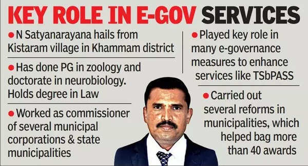 IAS officer Satyanarayana to take charge as RERA chief | Hyderabad News ...