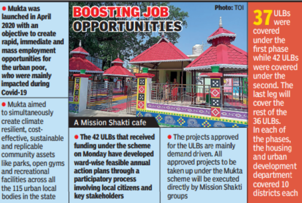 42 More Urban Local Bodies Included Under Mukta Scheme | Bhubaneswar ...