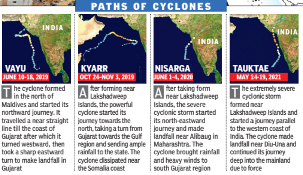 Cyclone In Gujarat: Gujarat Rains: Early monsoon cyclones impact rain ...
