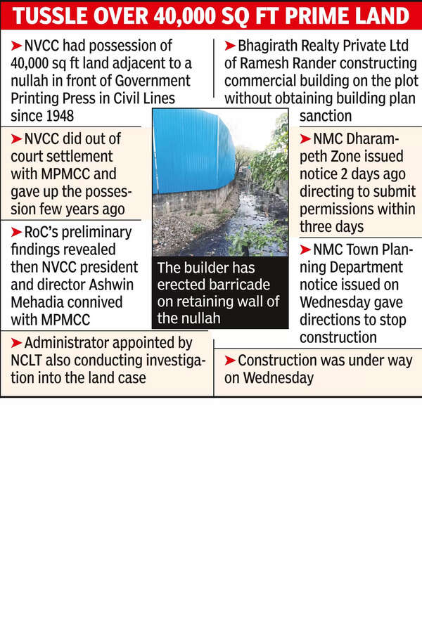 Commercial Complex Work Starts Sans Building Plan Nod | Nagpur News ...