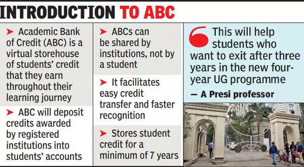 Presi First-off To Start Abc, Others Yet To Take Decision | Kolkata ...