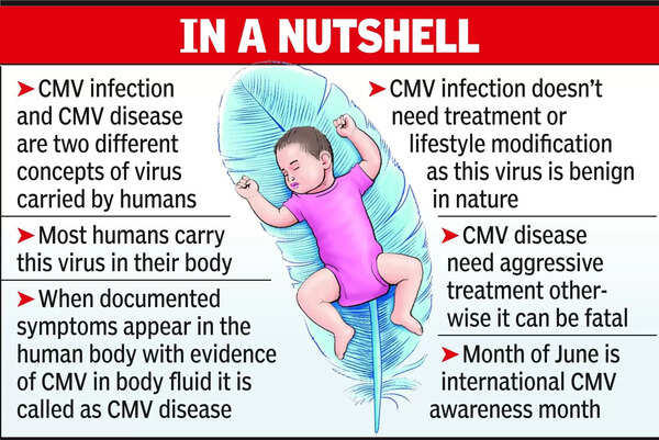 Nicu: 90 Days In Nicu, Preterm Baby Survives Rare Infection | Nagpur ...