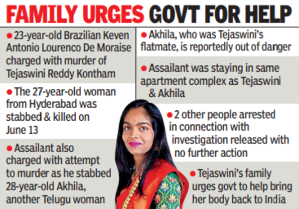 Hyderabad Girl Murder News: Brazilian national booked for killing ...