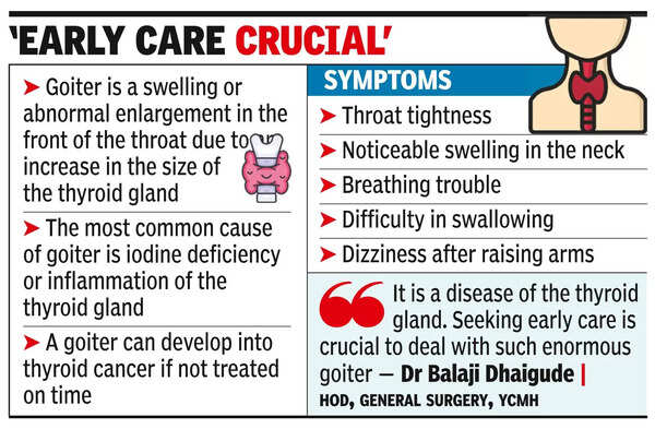 Muskmelon-sized Goiter Removed From Woman’s Throat | Pune News - Times ...