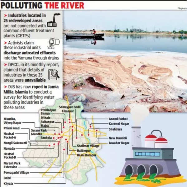 These 25 areas are a drain on Yamuna’s life | Delhi News - Times of India