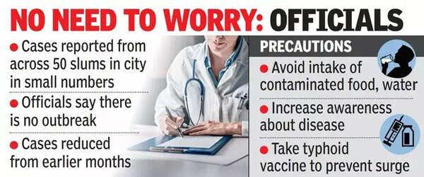 Spurt In Typhoid Cases, Docs Blame It On Eating Out & Unhealthy Food ...