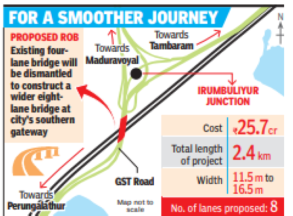 Tambaram: Nhai To Build New Wider Bridges At Tambaram | Chennai News ...