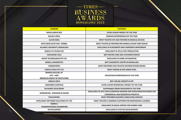 Times Business Awards: Times Business Awards 2023: A prestigious ...