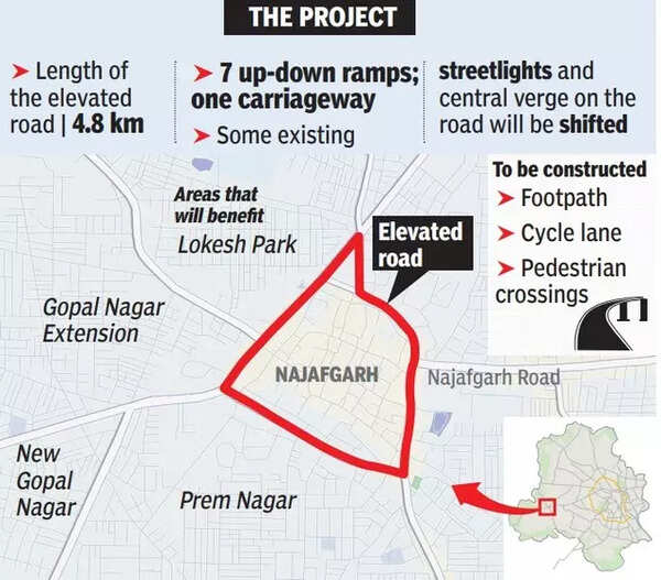 Delhi: 4.8km elevated link with Haryana likely | Delhi News - Times of ...