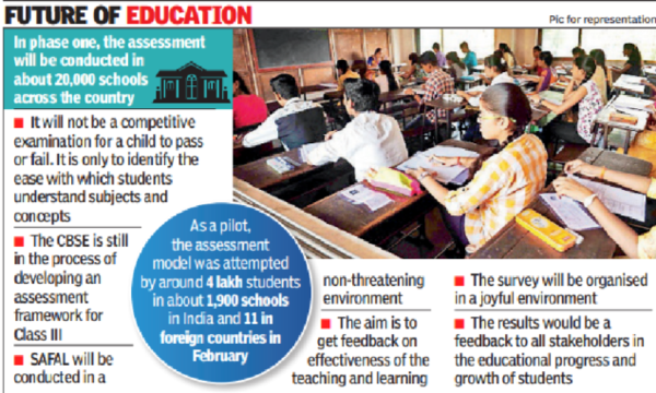 CBSE will roll out plan to check children's learning | Pune News ...
