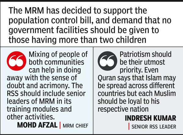 Rss’s Muslim Outreach Front Supports Uniform Civil Code | Nagpur News ...