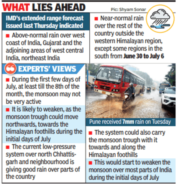 Pune Rain News: Weathermen now predict weak rainfall in early July | Pune News - Times of India
