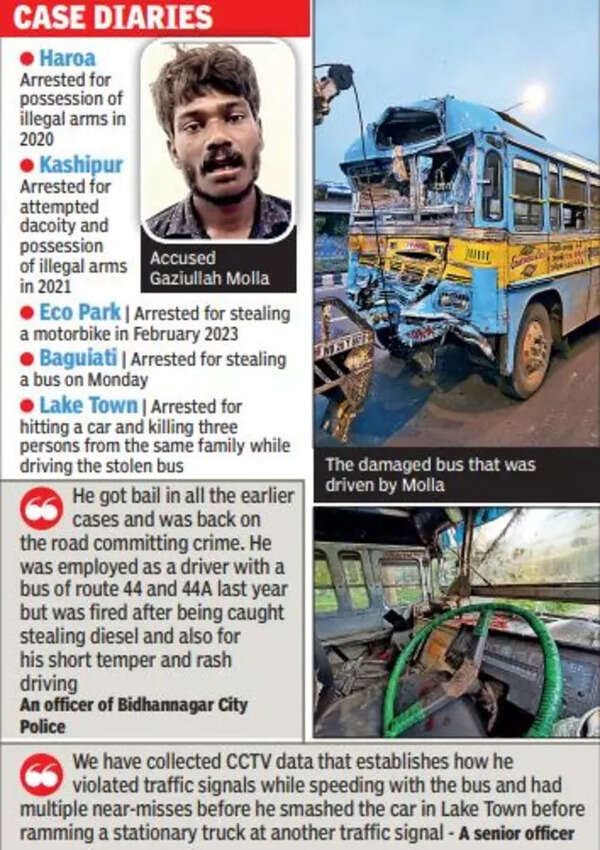 In past 3 years, VIP Road killer bus driver booked for firearms ...