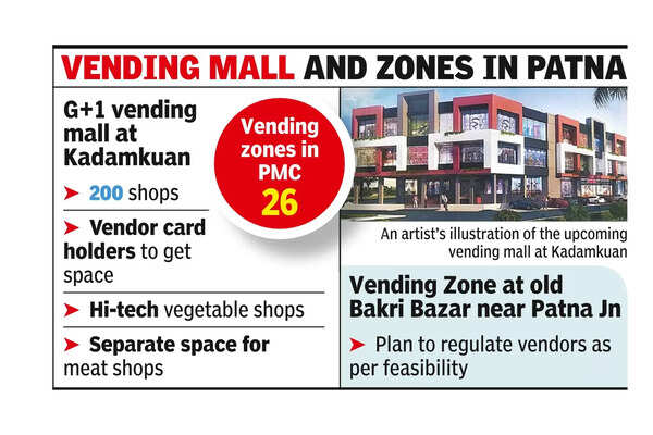 26 Vending Zones Tocome Up In City Soon | Patna News - Times of India