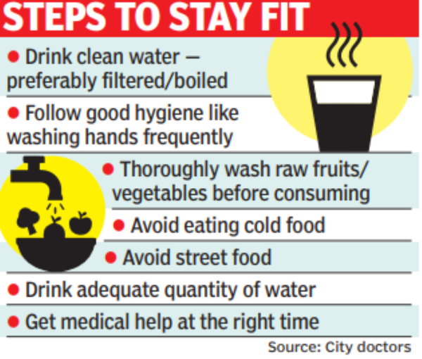 As typhoid cases spike in Bengaluru, doctors advise eating in ...