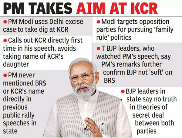 Modi targets KCR, says elect BRS if you want to save his daughter | Hyderabad News - Times of India