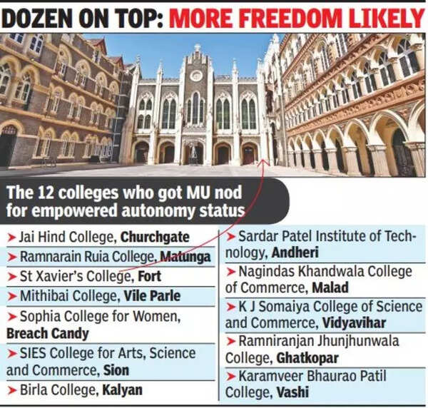 12 autonomous colleges to award degree in their name | Mumbai News - Times of India