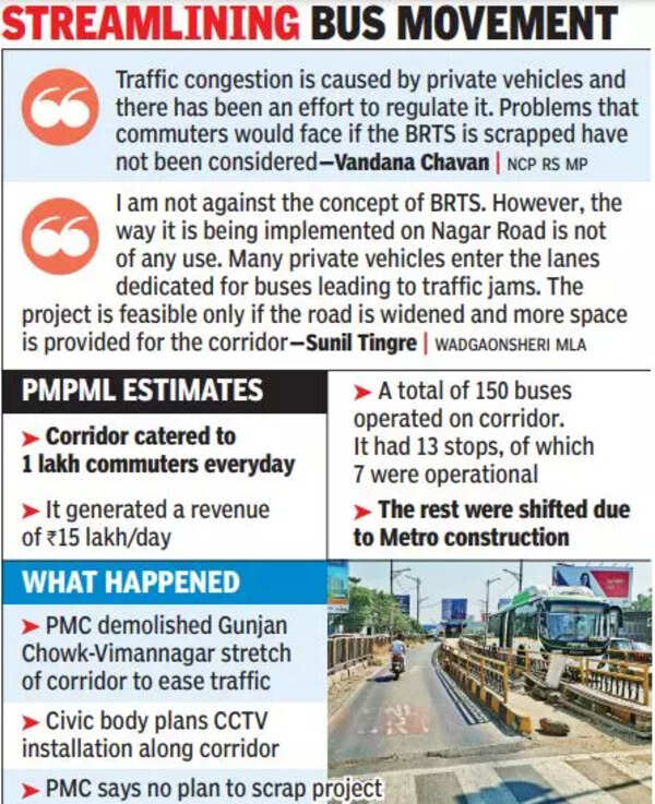 Pmc Holds Review Week After Razing Nagar Rd Brts Stretch | Pune News ...