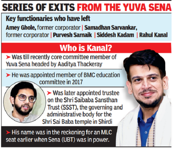 In crushing blow, key aide Rahul Kanal ditches Aaditya Thackeray for Eknath Shinde | Mumbai News ...