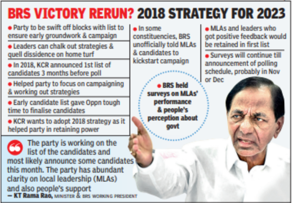 Brs: Brs To Announce First List Of Candidates This Month | Hyderabad ...