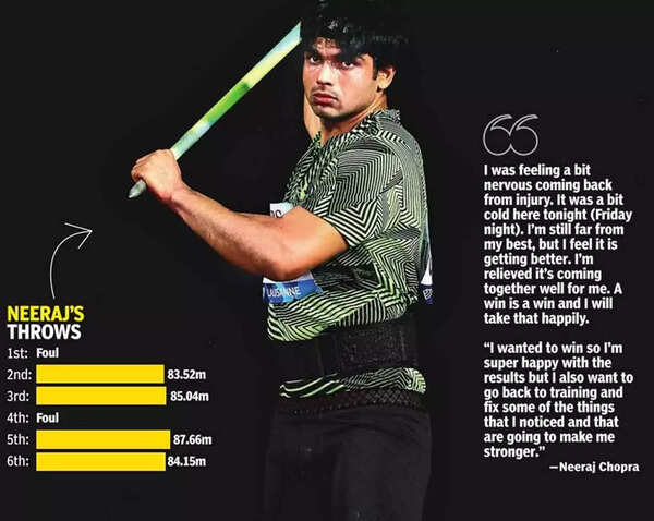 Neeraj Chopra wins in Lausanne to clinch back-to-back Diamond League ...