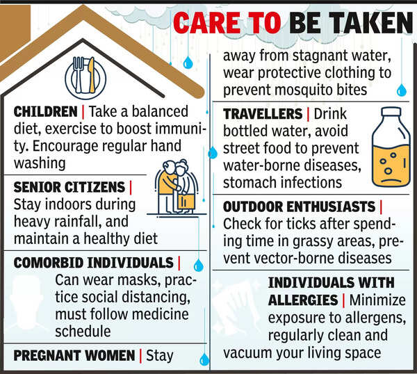 Rain: Rain, Humidity Raise Risk Of Infections And Diseases: Docs ...