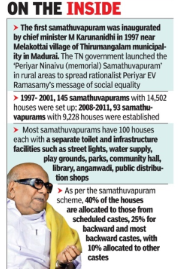 Why samathuvapurams are not the sum of all equals | Chennai News ...