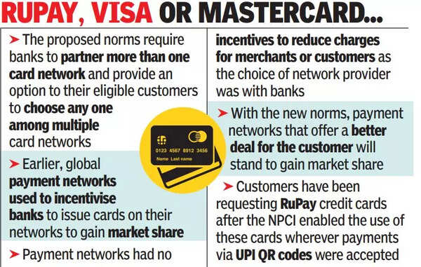 Rbi: RBI to let customers choose card network - Times of India
